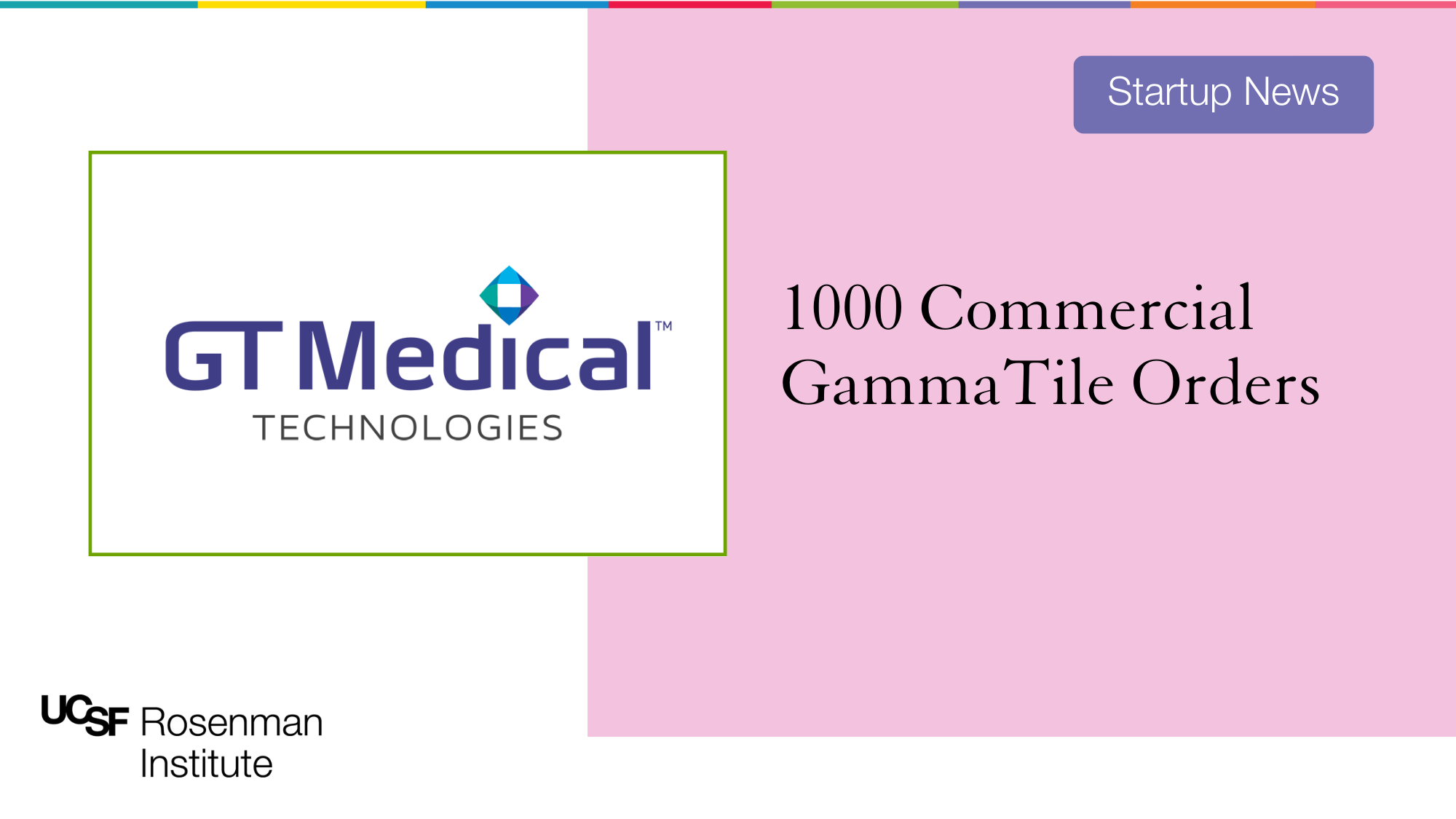 2018 Rosenman Innovator, GT Medical, achieved 1000 orders of their ...